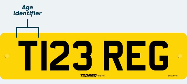 A Guide to UK Vehicle Registration Years | TopReg